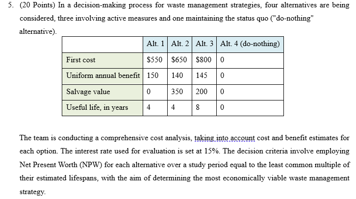 Solved 5. (20 ﻿Points) ﻿In a decision-making process for | Chegg.com