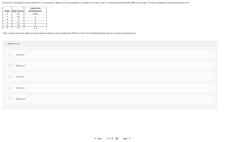Solved Mulizio Cheise 80 aнтснก 87.5 percont, 75 percent ชov | Chegg.com
