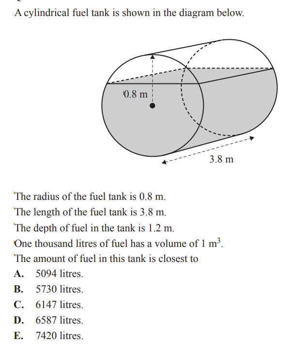 Solved A cylindrical fuel tank is shown in the diagram | Chegg.com