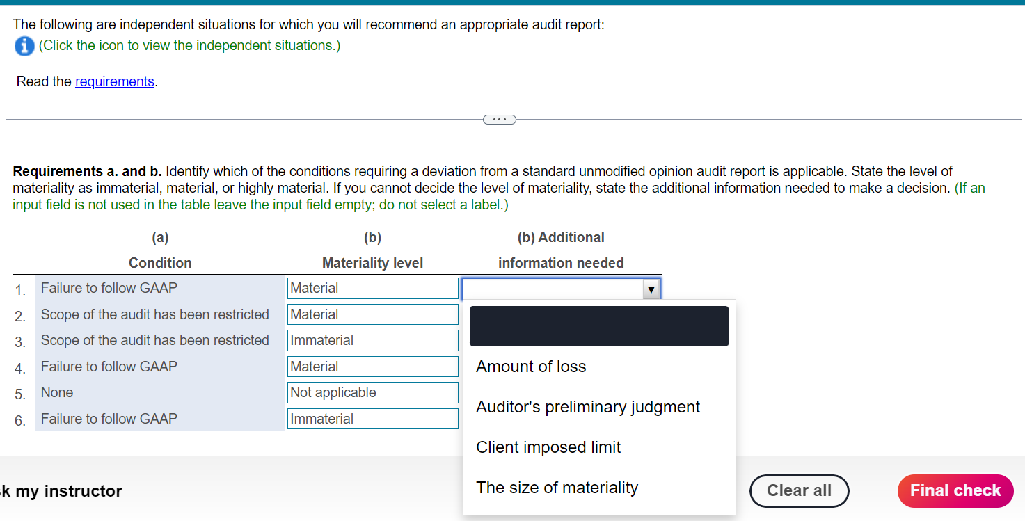 The following are independent situations for which | Chegg.com