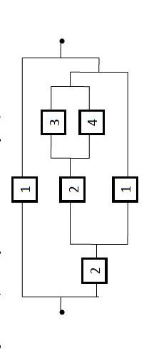 Call the path sets of (c) above ‘units’ a, b, and | Chegg.com