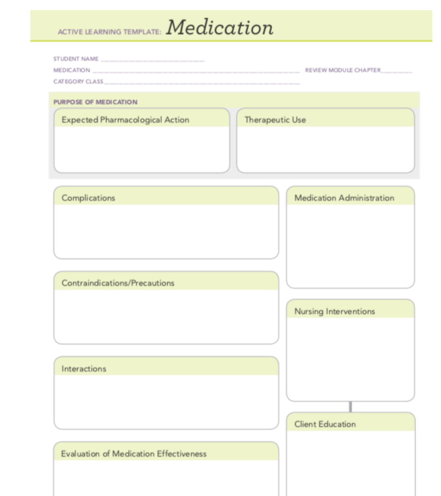 Solved Medication ACTIVE LEARNING TEMPLATE: STUDENT NAME | Chegg.com