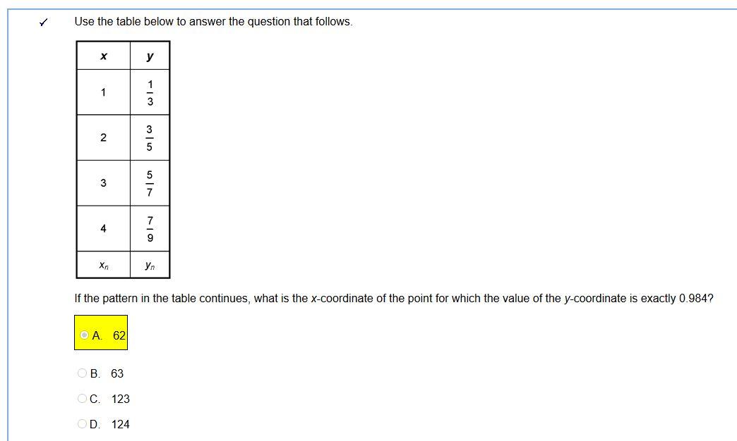 Solved Use the table below to answer the question that | Chegg.com