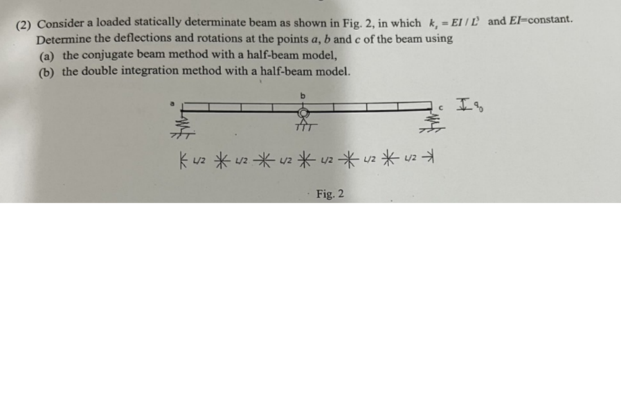 2 Consider A Loaded Statically Determinate Beam As 