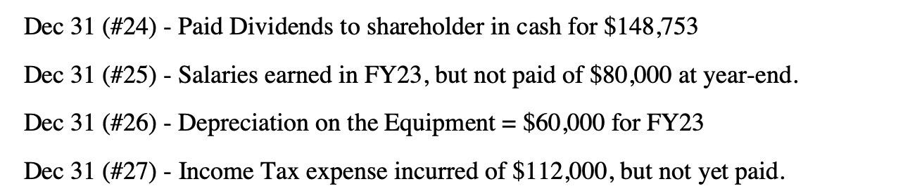 Solved January 1,2023 Trial Balance - beginning of fiscal | Chegg.com Solved January 1,2023 Trial Balance - beginning of fiscal | Chegg.com
