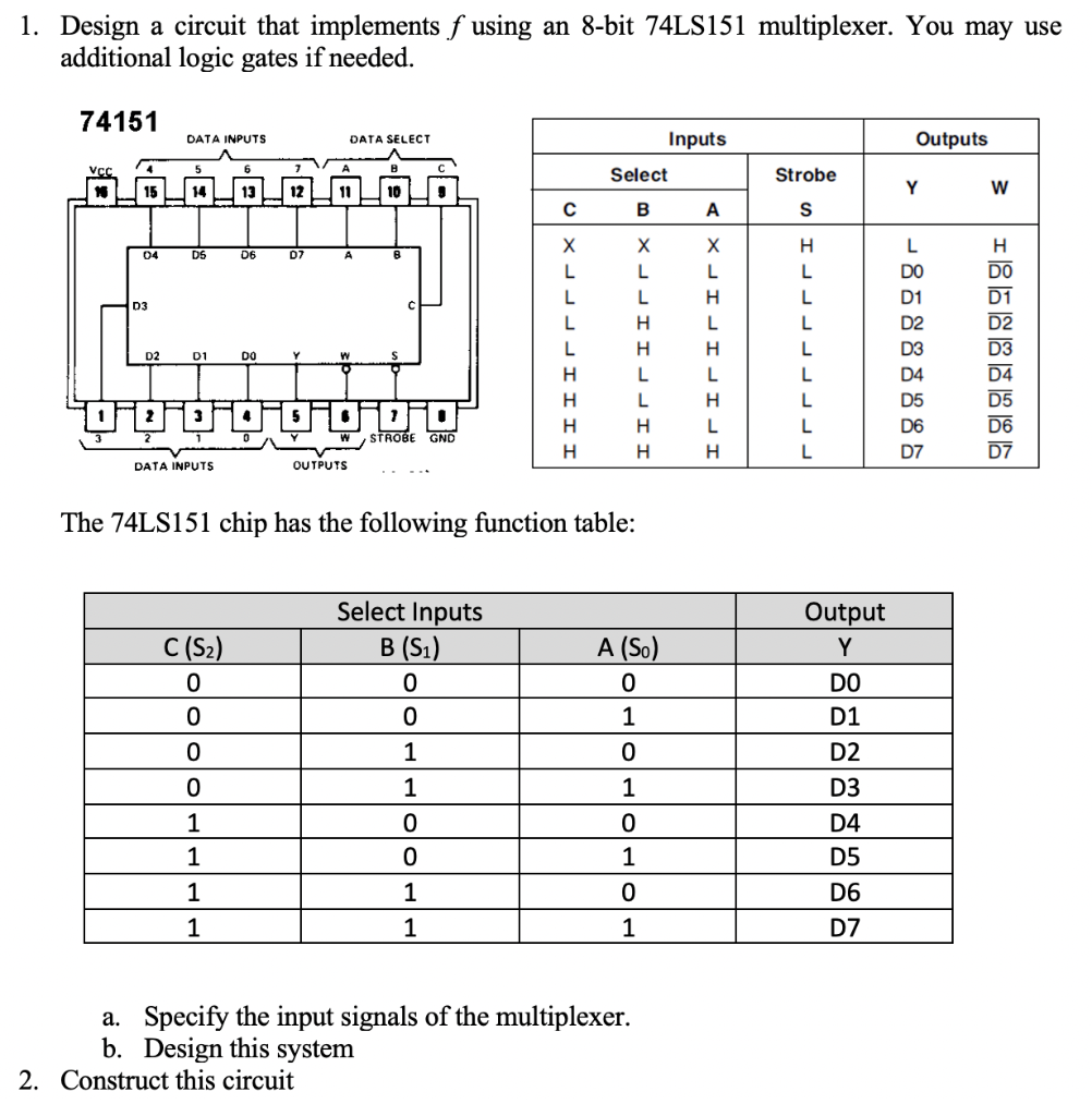 Solved You Will Use A Multiplexer To Implement A Boolean