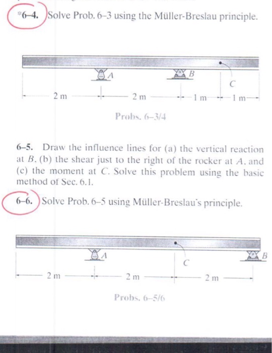 Solved Solve Prob. 6-3 using the Muller-Breslau principle. | Chegg.com