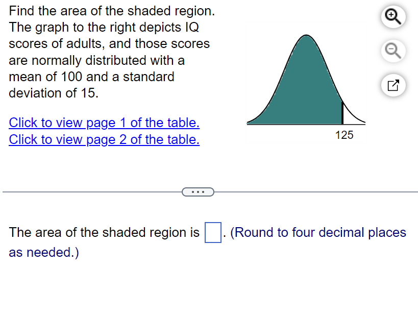 Solved NEGATIVE z ScoresPOSITIVE z ScoresFind the area of | Chegg.com