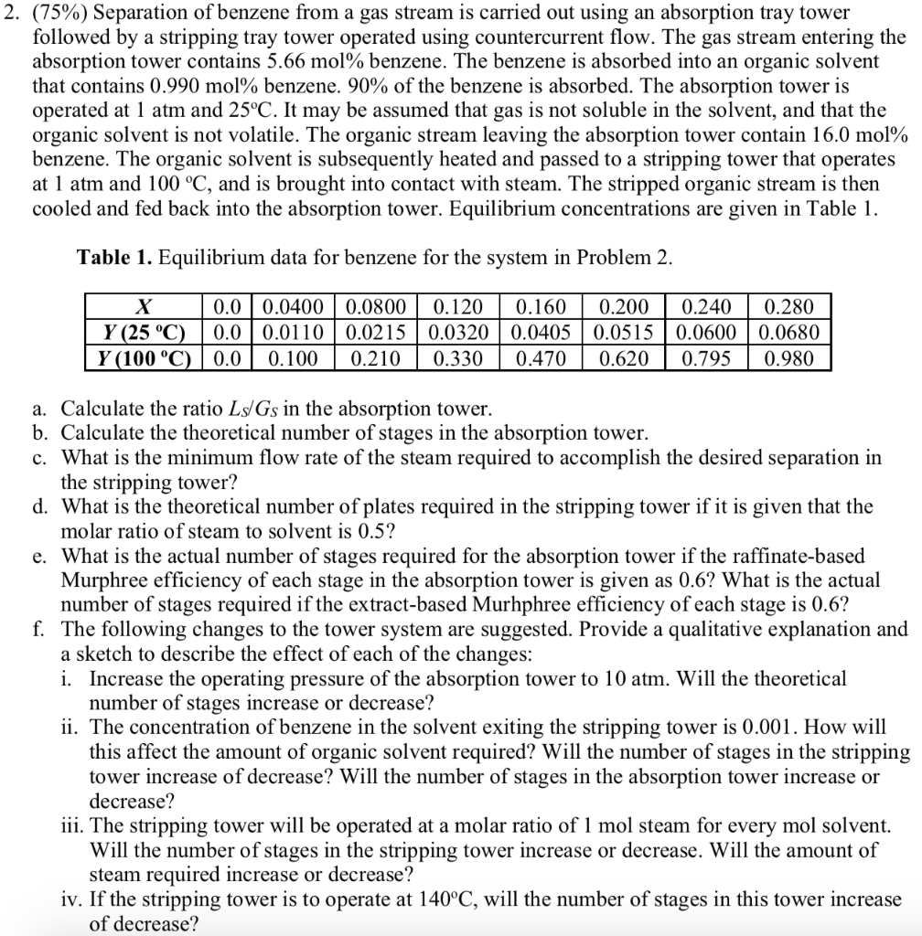 Separation of benzene from a gas stream is carried | Chegg.com