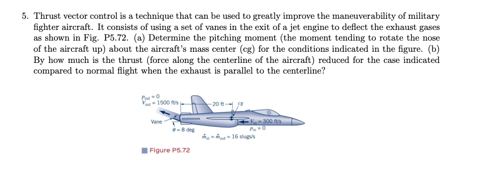 Solved 5. Thrust vector control is a technique that can be | Chegg.com