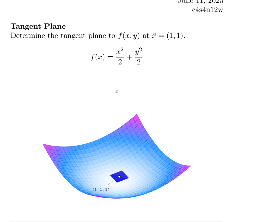 Solved Tangent Plane Determine the tangent plane to f(x,y) | Chegg.com