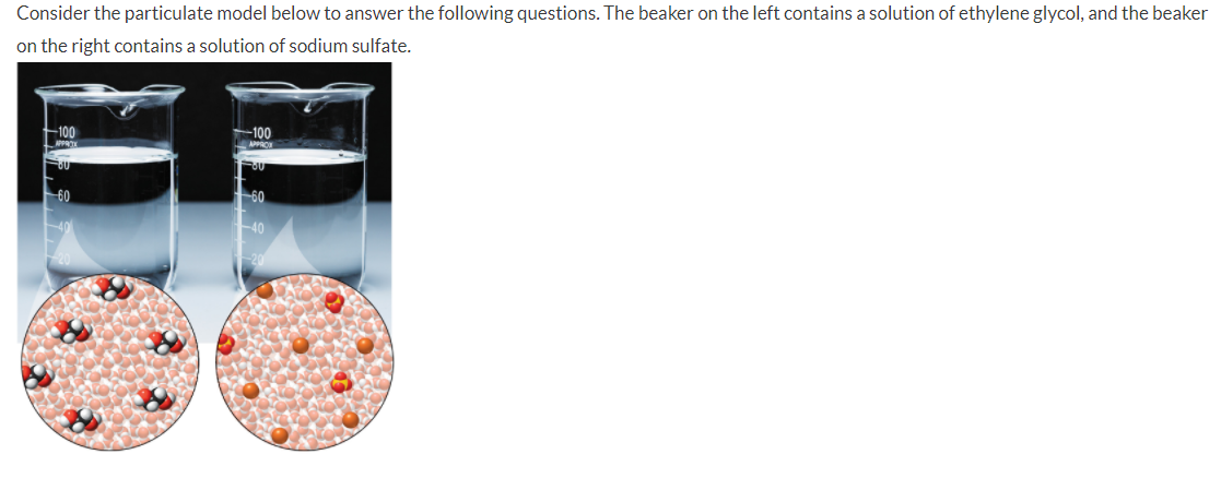 Solved Consider the particulate model below to answer the | Chegg.com