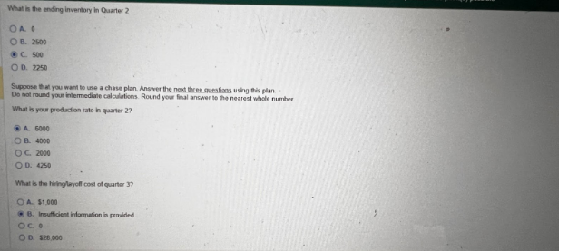 Quarter forecasts are 2000,6006,4000,9000, | Chegg.com