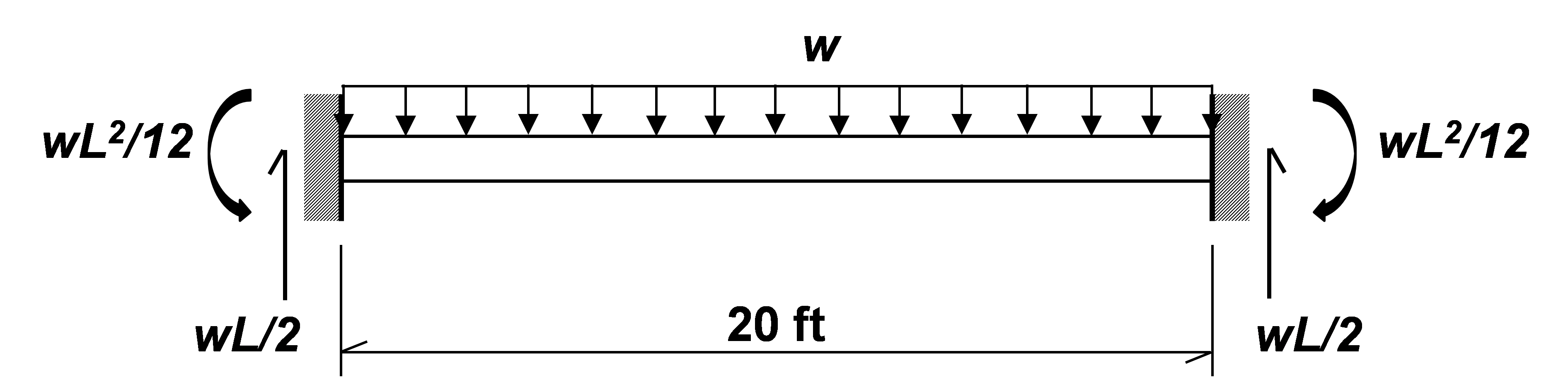 Assume that you are a part of an analysis and design | Chegg.com