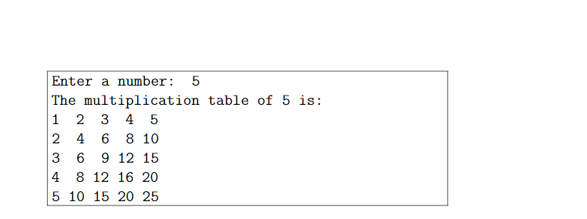 Solved 2. Multiplication Table (multiTable.c) Write a | Chegg.com