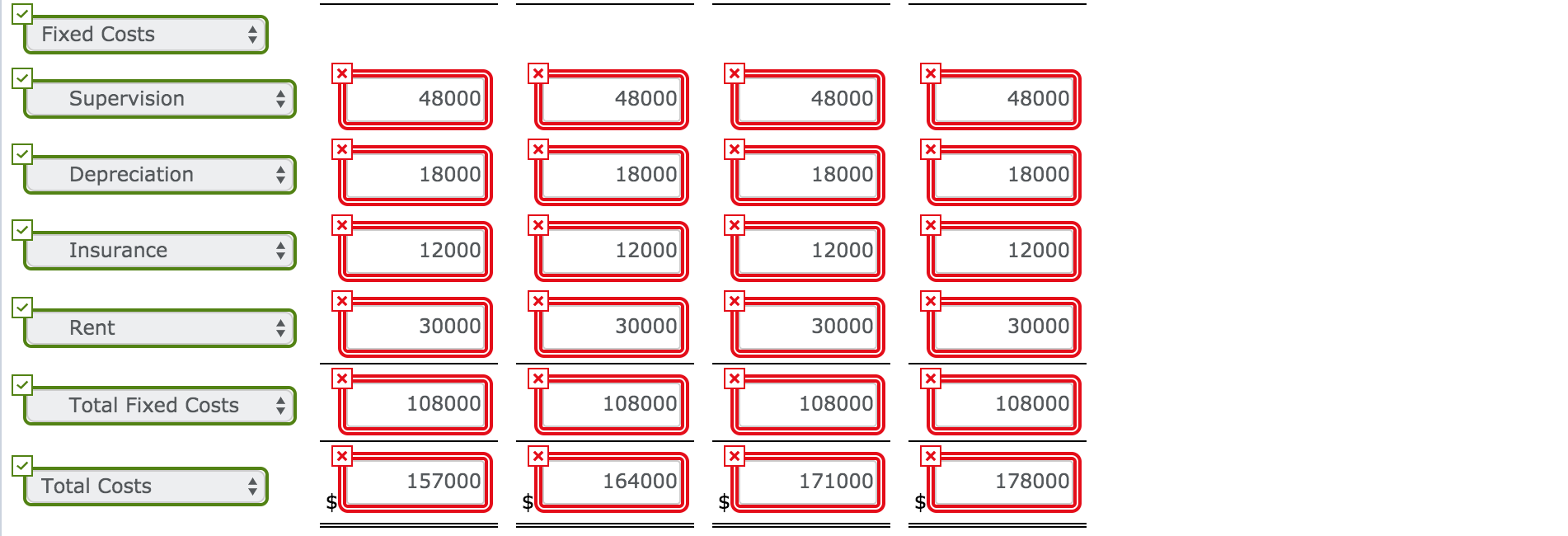 Solved Problem 23-2A a-b, d (Video) (Part Level Submission) | Chegg.com