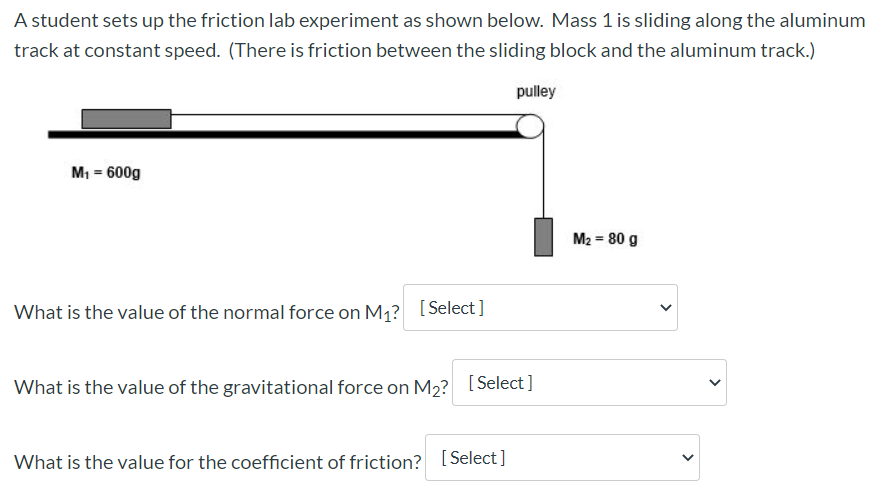 Solved A student sets up the friction lab experiment as | Chegg.com