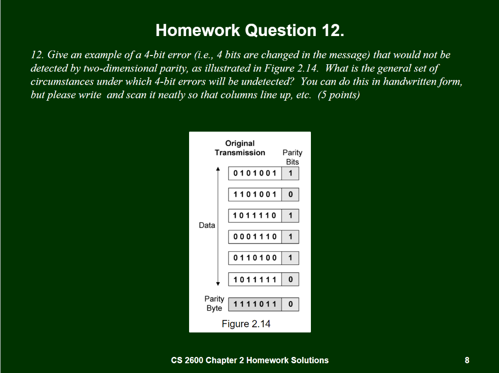 Solved Homework Question 12. 12. Give an example of a 4-bit | Chegg.com