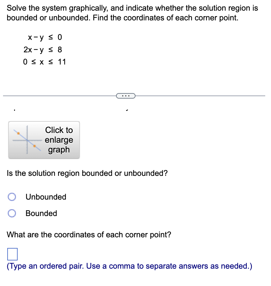 Solved Solve the system graphically, and indicate whether | Chegg.com
