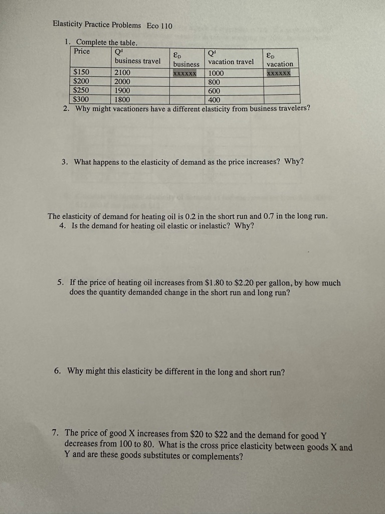 Solved Elasticity Practice Problems Eco 110 2. Why mignt | Chegg.com