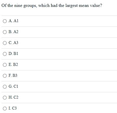 Solved Group A Group B Group 1 Group 2 Group 3 0 10 9 7 2. 6 | Chegg.com