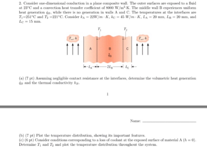 Solved 2. Consider one-dimensional conduction in a plane | Chegg.com Solved 2. Consider one-dimensional conduction in a plane | Chegg.com