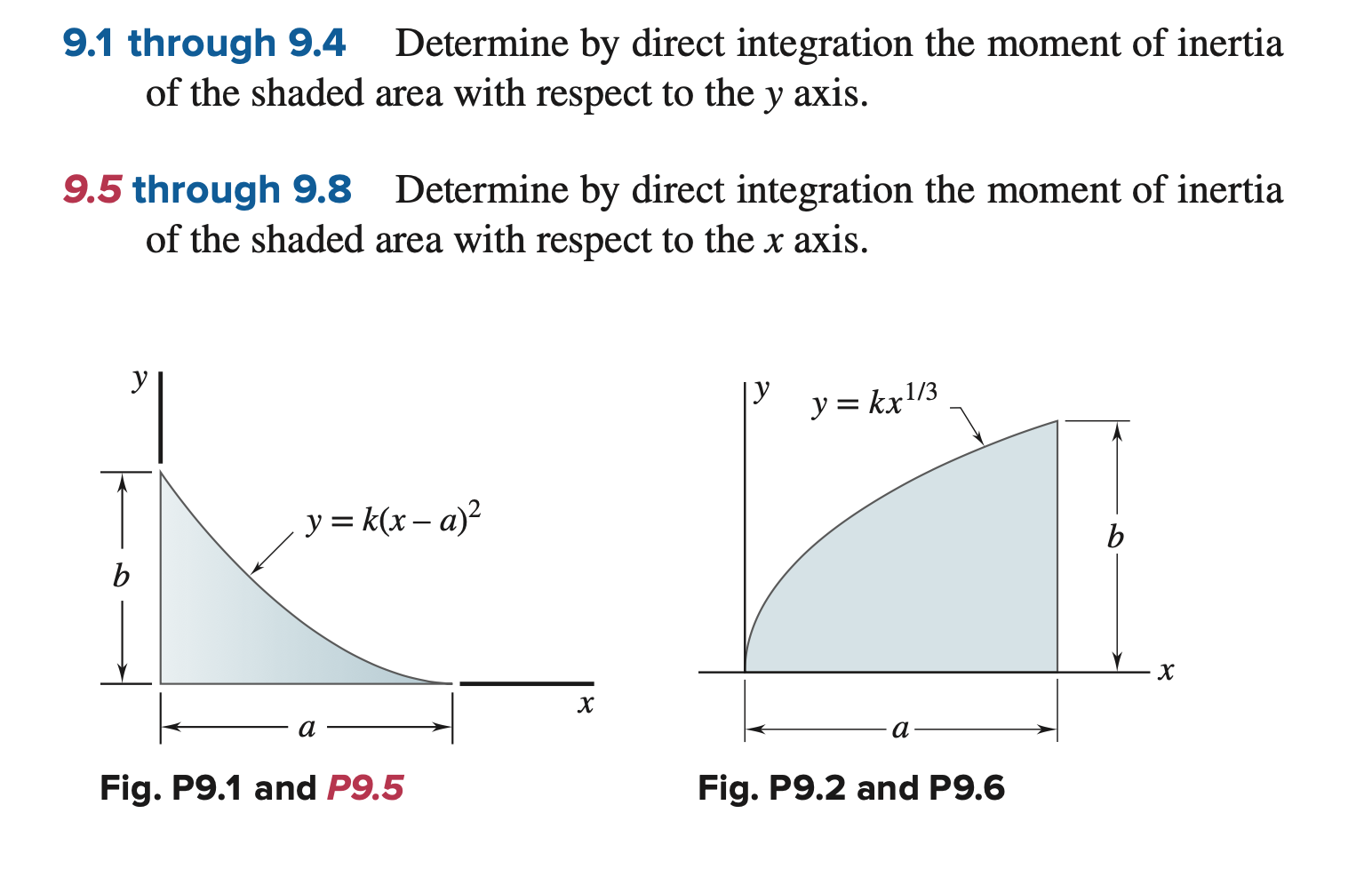 Solved 9.1 through 9.4 Determine by direct integration the | Chegg.com