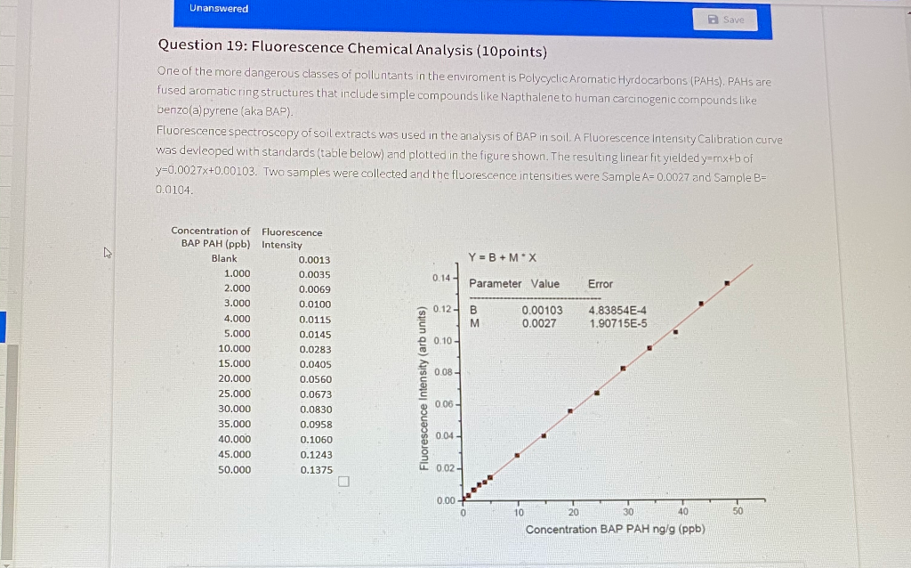 Solved A) what is the concentration of sample B B) what | Chegg.com