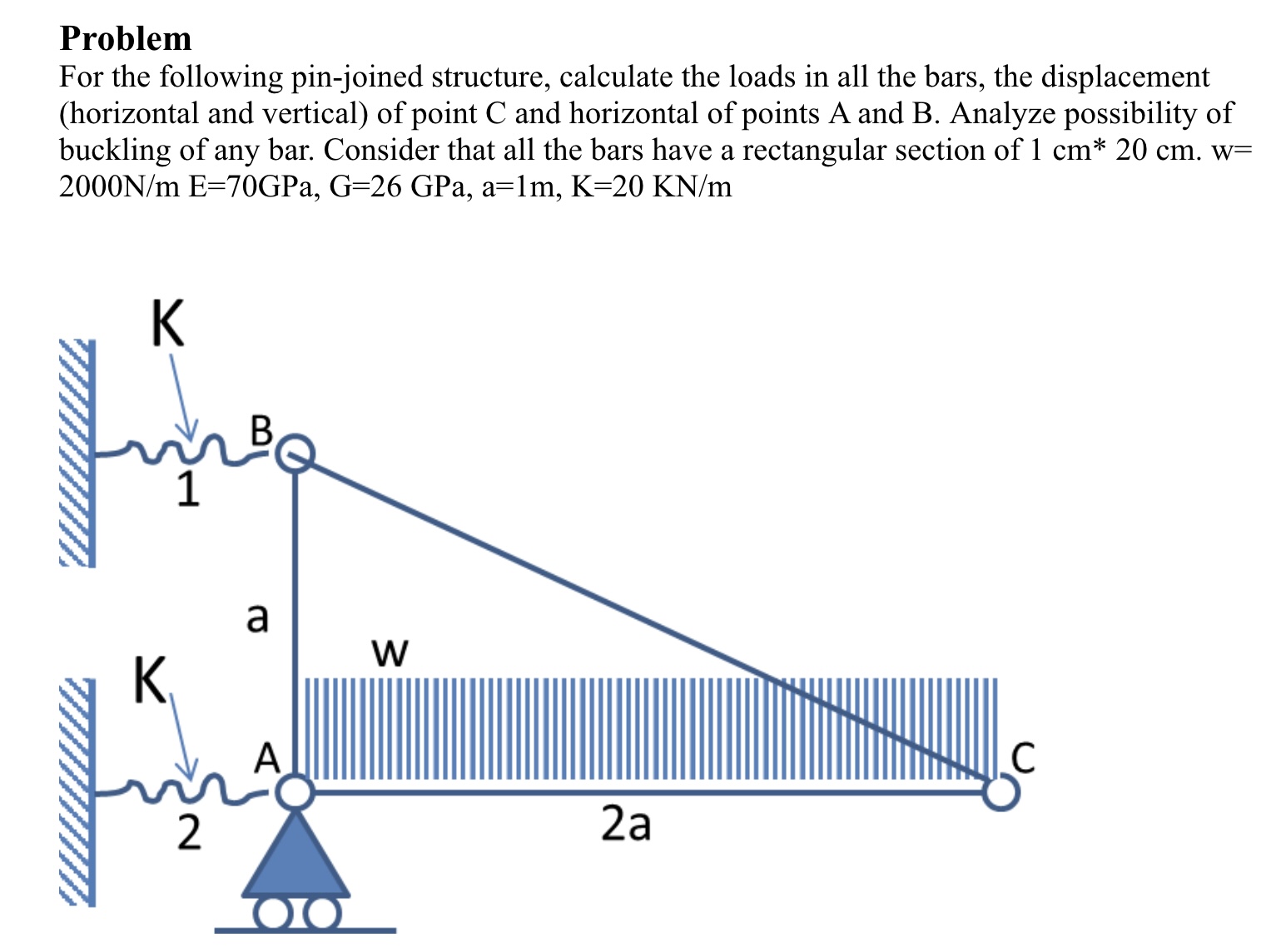 Solved ProblemFor the following pin-joined structure, | Chegg.com