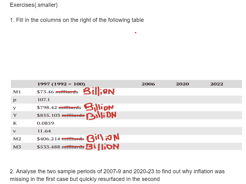 Solved 1. Fill in the columns on the right of the following | Chegg.com