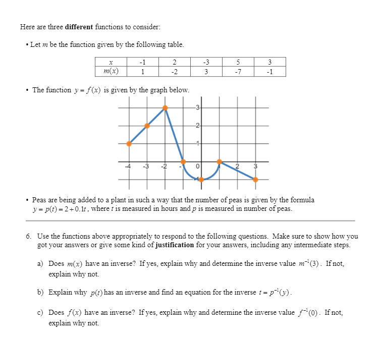 Solved Here Are Three Different Functions To Consider Let 
