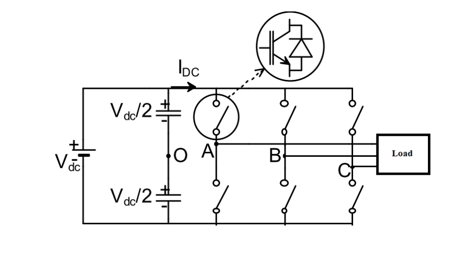 Solved Q4) The DC bus voltage of a three-phase inverter | Chegg.com