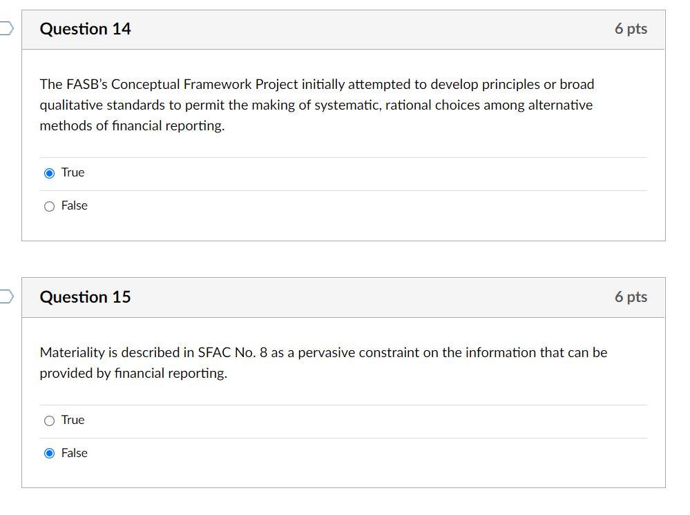 Solved Question 14 6 pts The FASB's Conceptual Framework | Chegg.com
