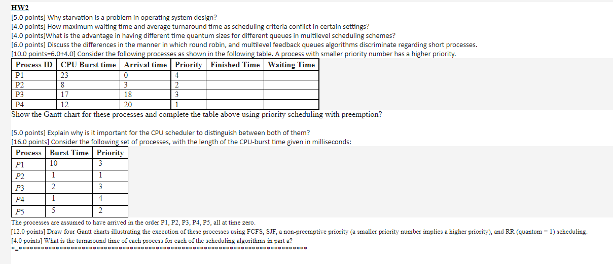 Solved HW2 (5.0 points] Why starvation is a problem in | Chegg.com