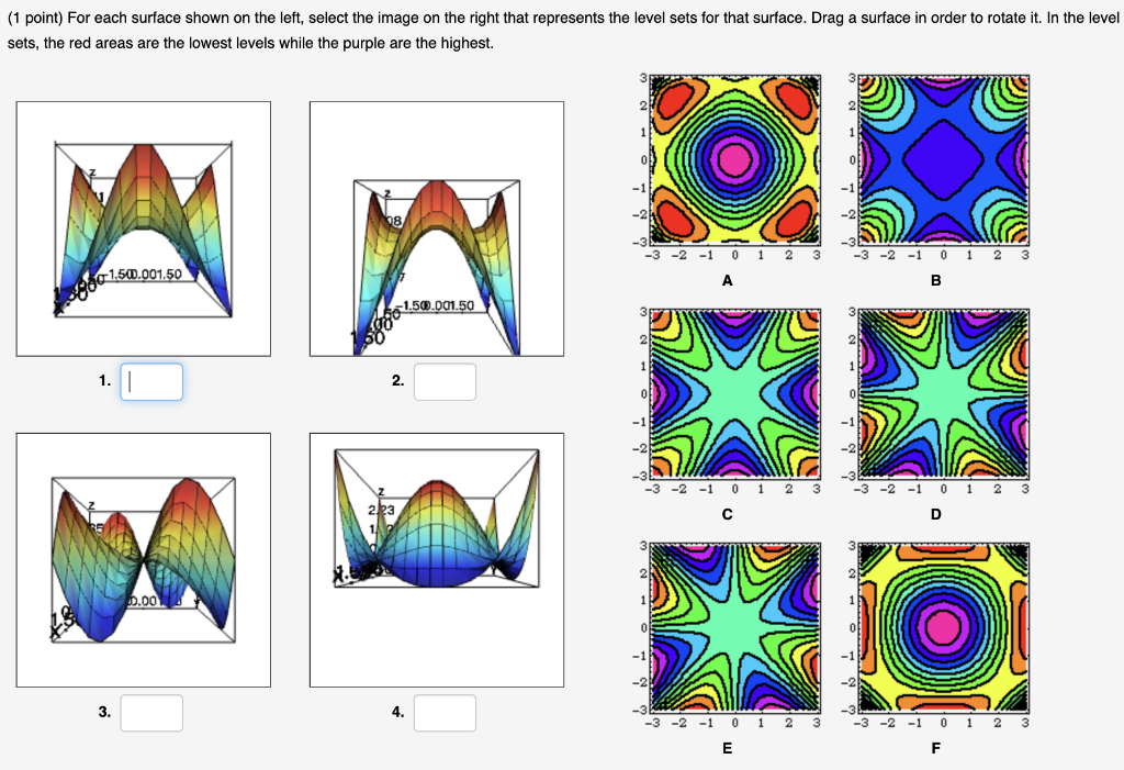 Solved 1 point) For each surface shown on the left, select | Chegg.com