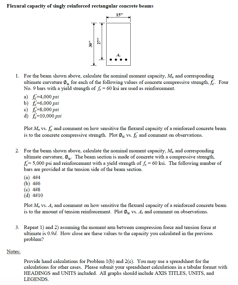 Ultimate Moment Capacity Of Concrete Beam - The Best Picture Of Beam