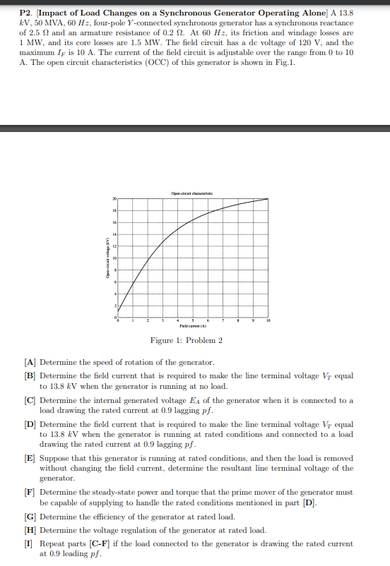 P2. [Impact of Load Changes on a Synchronous | Chegg.com