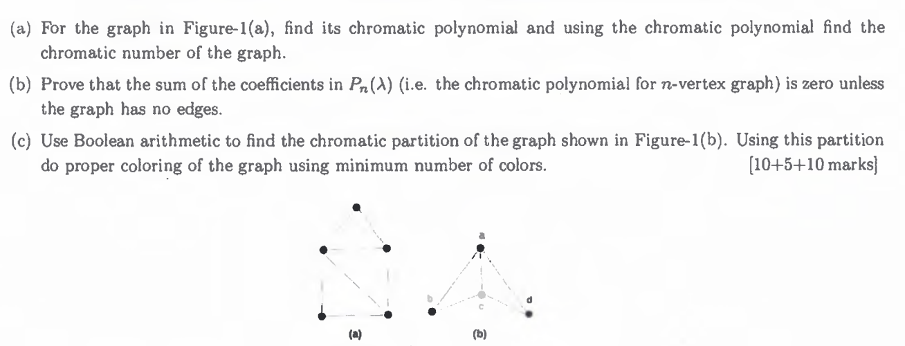 (a) For the graph in Figure-1(a), find its chromatic | Chegg.com