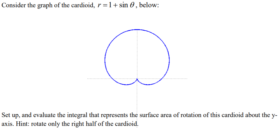 Solved Consider the graph of the cardioid, r-1 + sin θ , | Chegg.com