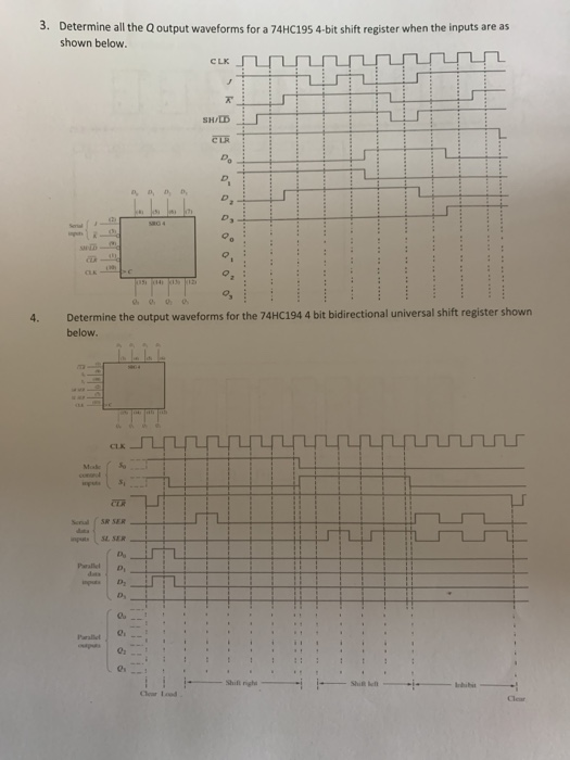 Solved 3. Determine all the Q output waveforms for a 74HC195 | Chegg.com