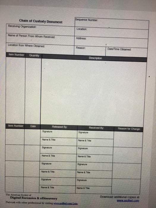 Solved Week 3 - Chain of Custody Form File Types pdf Due Apr | Chegg.com