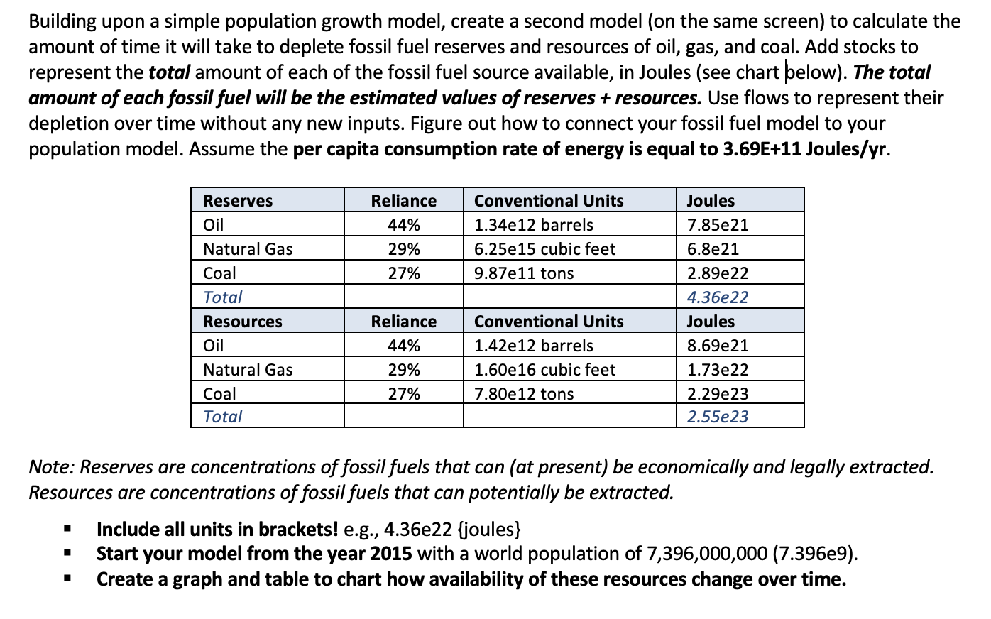 Building upon a simple population growth model, | Chegg.com