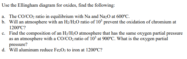 Solved Use the Ellingham diagram for oxides, find the | Chegg.com