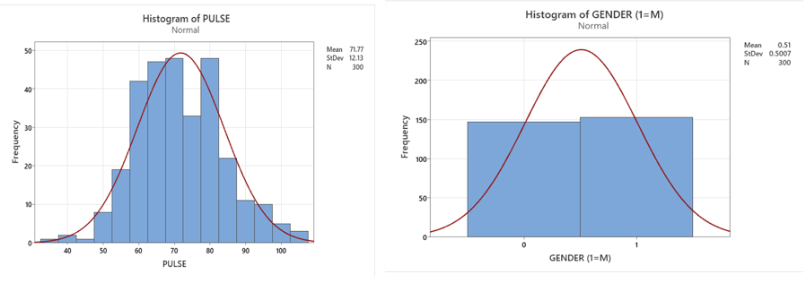 Solved Document A Comparative Analysis Between The Two 
