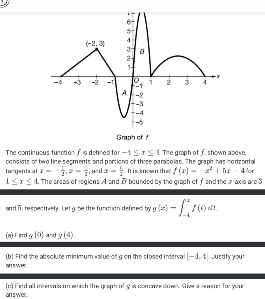 Solved (-2,3) 0! i ¿ 3 1-3 ! Graph of f The continuous | Chegg.com