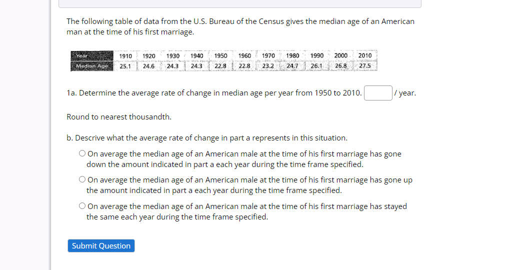 Solved The following table of data from the U.S. Bureau of | Chegg.com