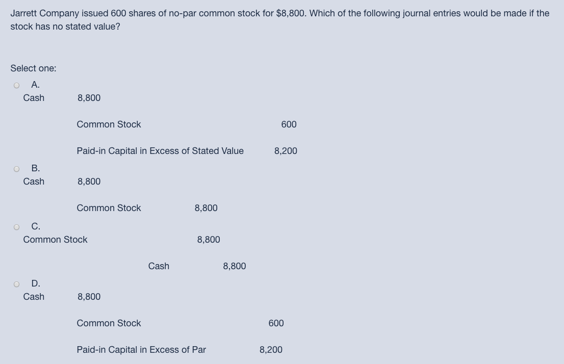 Solved Jarrett Company issued 600 shares of no-par common | Chegg.com