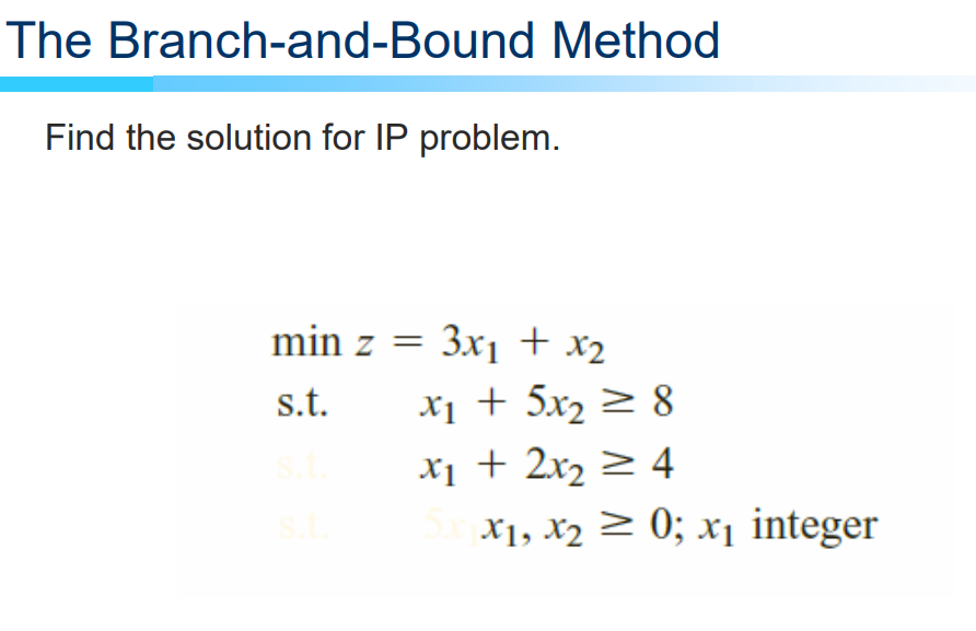 Solved The Branch-and-Bound MethodFind the solution for IP | Chegg.com
