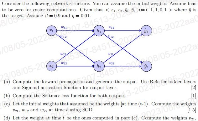 Solved Consider the following network structure. You can | Chegg.com