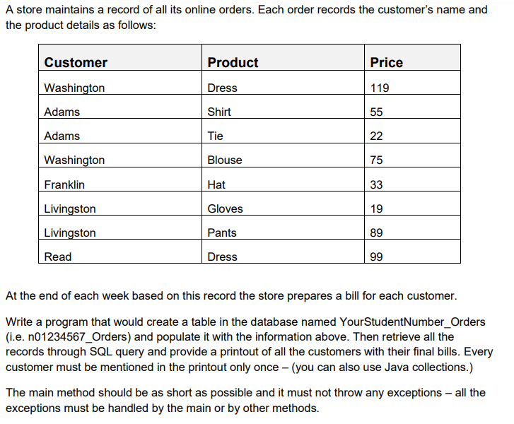 Solved A store maintains a record of all its online orders. | Chegg.com